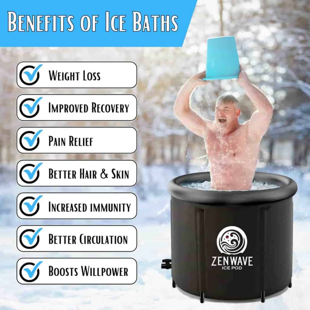 The ZenWave Ice Pod | Portable Ice Bath